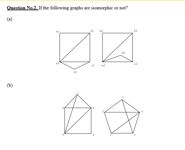 Solved Question No.2. If the following graphs are isomorphic | Chegg.com