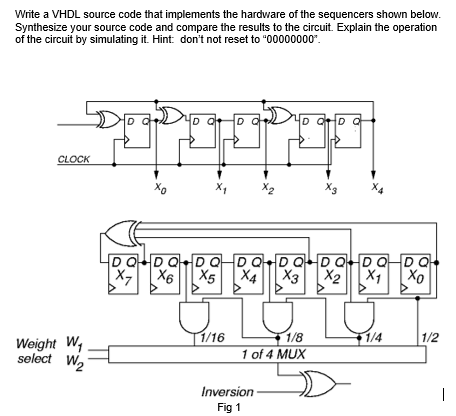 Write a VHDL source code that implements the hardware | Chegg.com