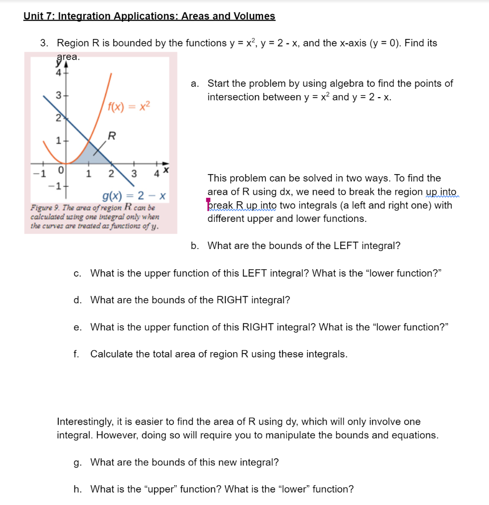 Solved Unit 7: Integration Applications: Areas and Volumes | Chegg.com