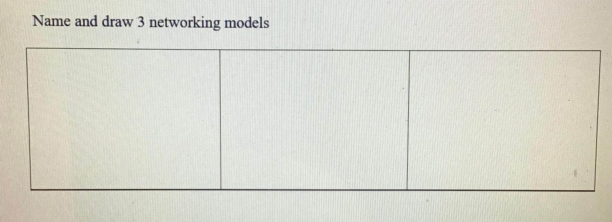 Solved Name and draw 3 networking models | Chegg.com