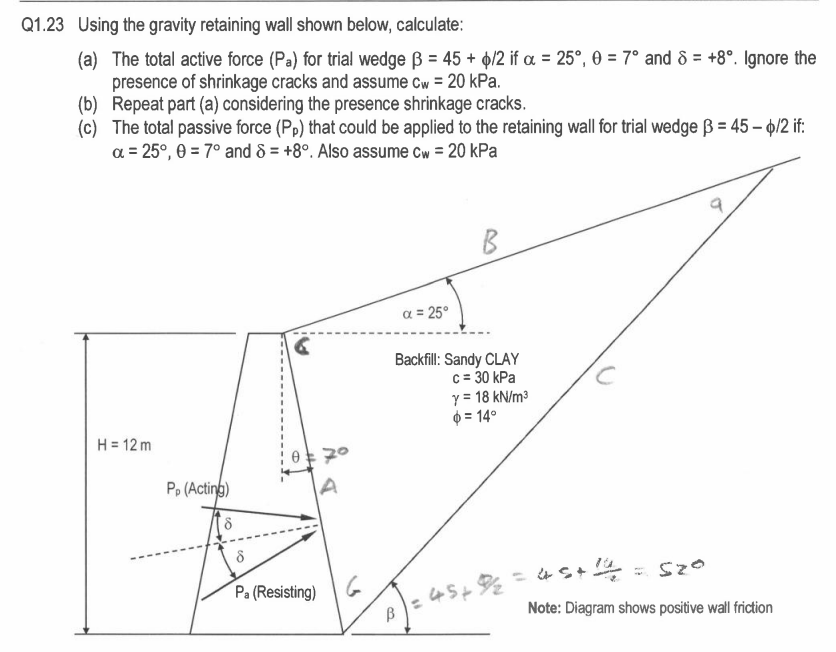21.23 Using the gravity retaining wall shown below, | Chegg.com