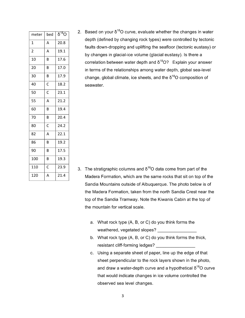 Stratigraphic column units A = Fine-grain sandstone | Chegg.com
