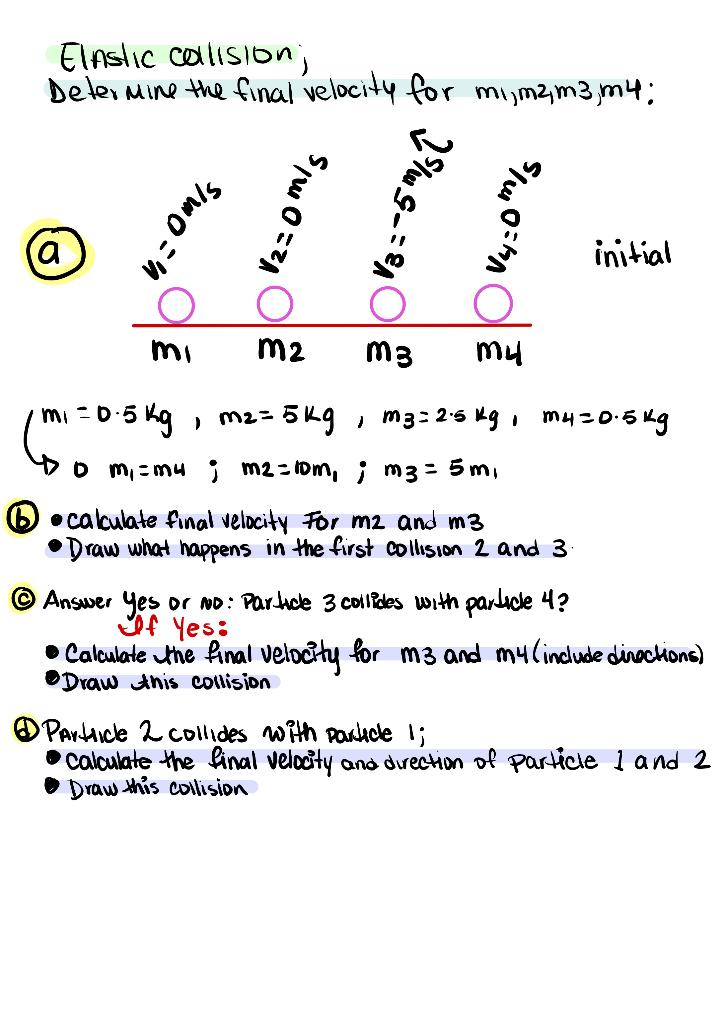 Solved Elastic collision Determine the final velocity for mi | Chegg.com