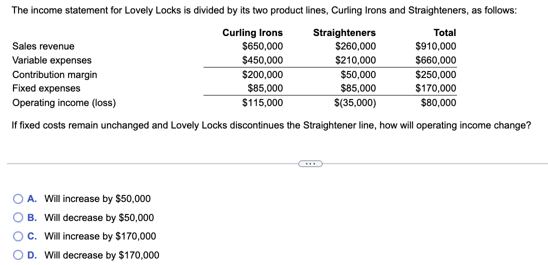 Solved Crisp Corporation has a monthly target operating | Chegg.com
