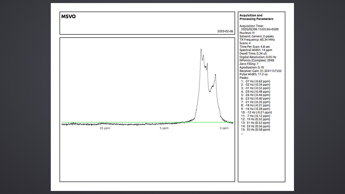 calcluate the Mu-eff and number of unpaired electron | Chegg.com