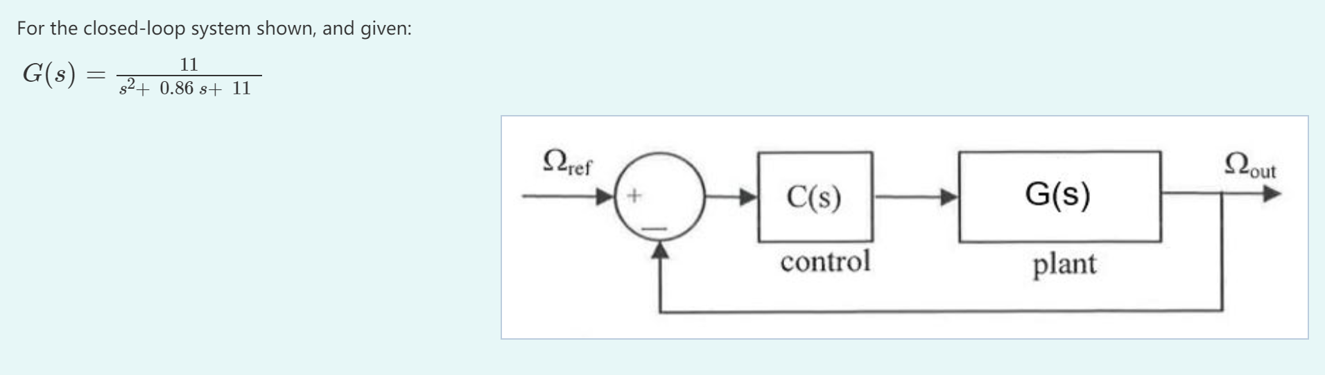 Solved For the closed-loop system shown, and given: G(s) = | Chegg.com