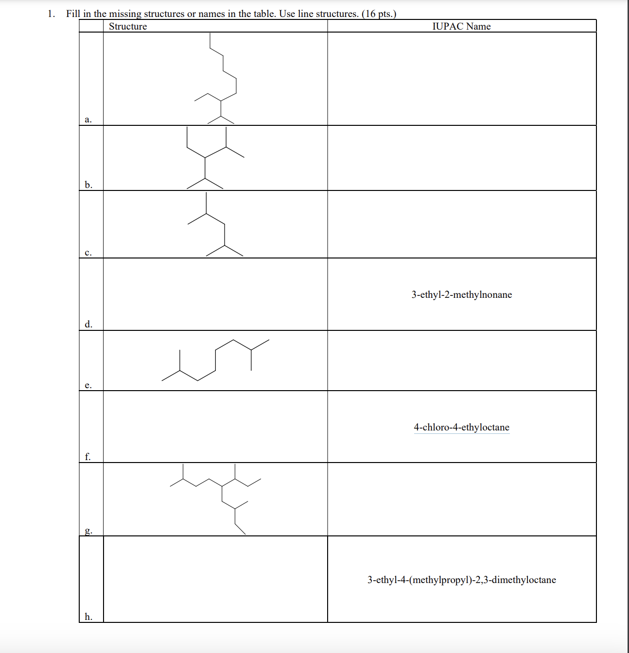 Solved Fill in the missing structures or names in the table. | Chegg.com