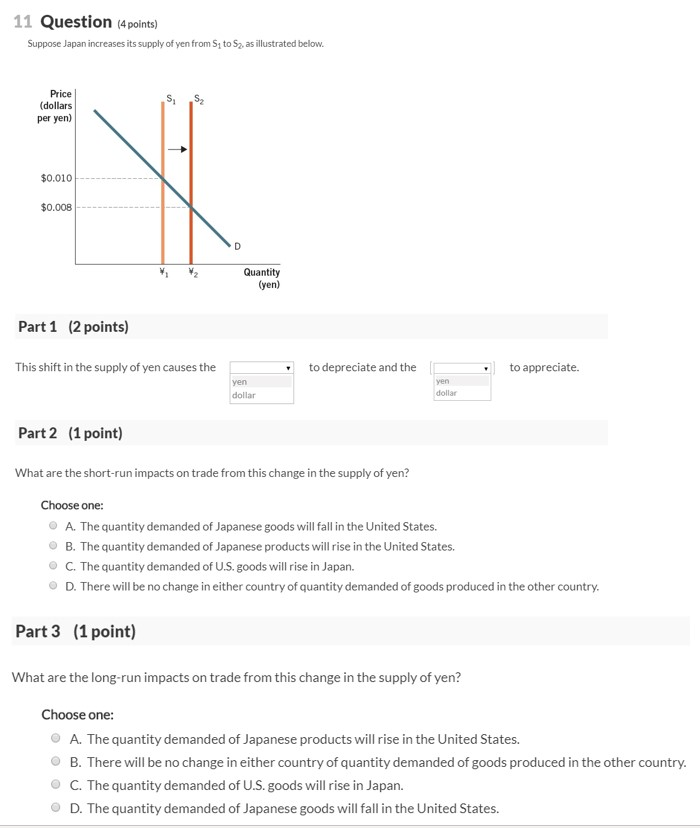 Solved 11 Question (4 points) Suppose Japan increases its | Chegg.com