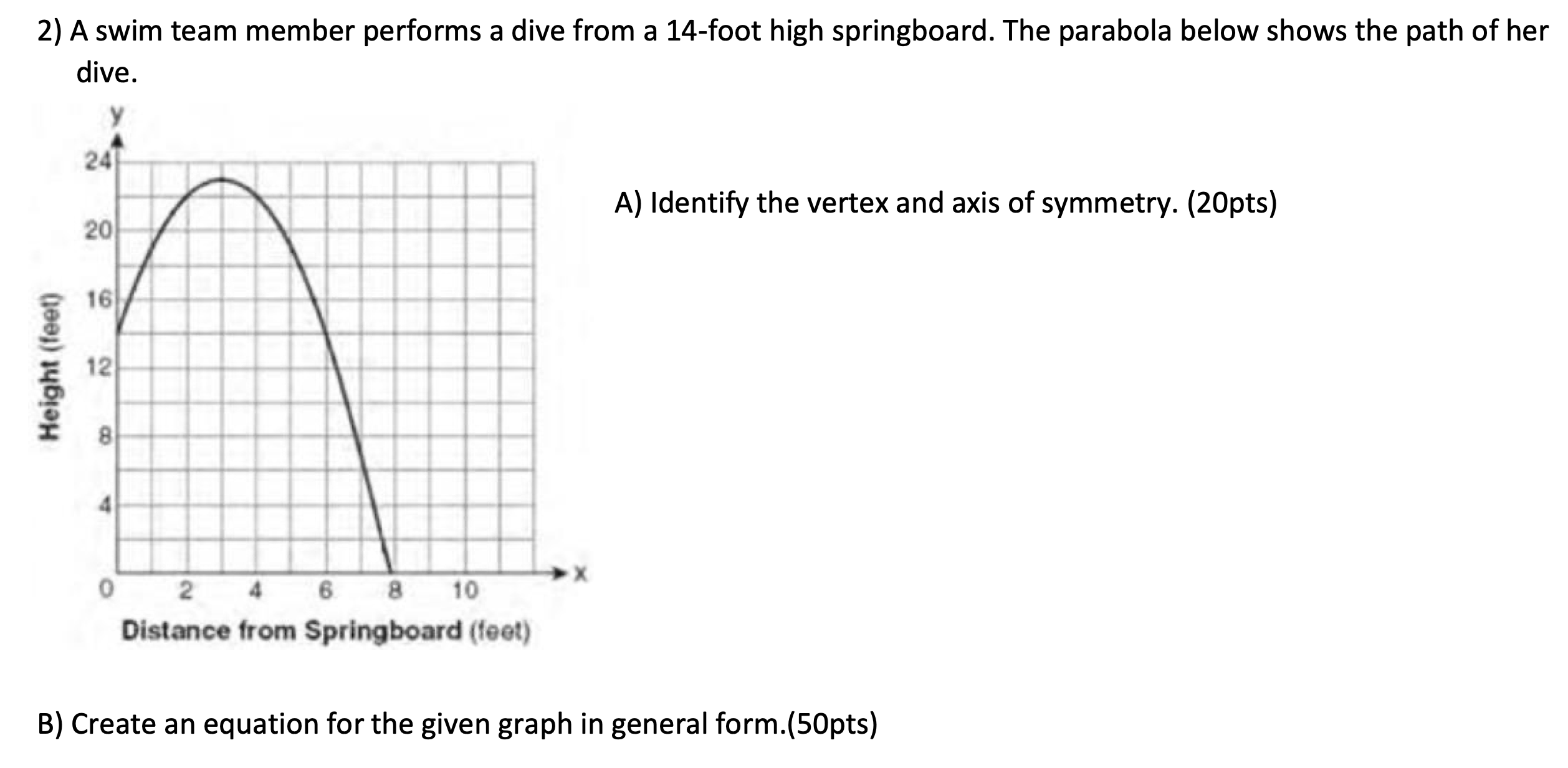 Solved 2) A swim team member performs a dive from a 14-foot | Chegg.com