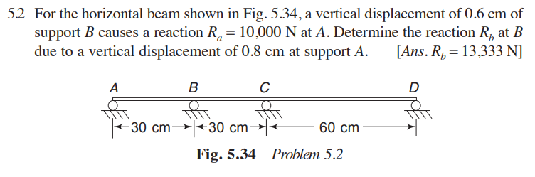 Solved 5.2 For the horizontal beam shown in Fig. 5.34, a | Chegg.com