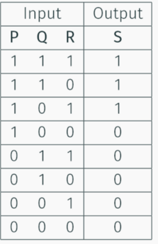 Solved Write the expression in symbols on your paper , but | Chegg.com