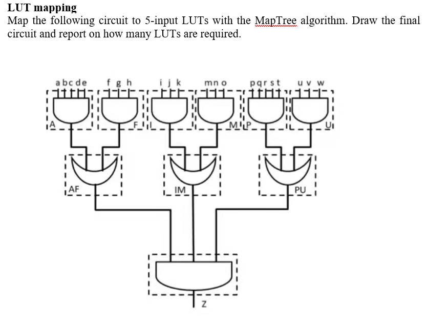 LUT mapping Map the following circuit to 5 -input | Chegg.com