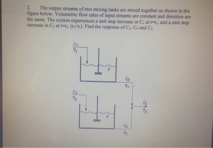 Solved 2. The output streams of two mixing tanks are mixed | Chegg.com