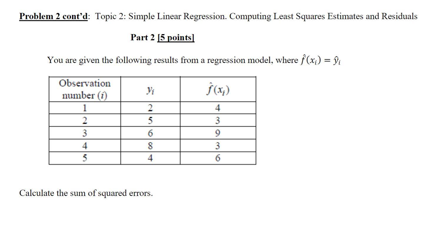 Solved Problem 2 contd: Topic 2: Simple Linear Regression. | Chegg.com