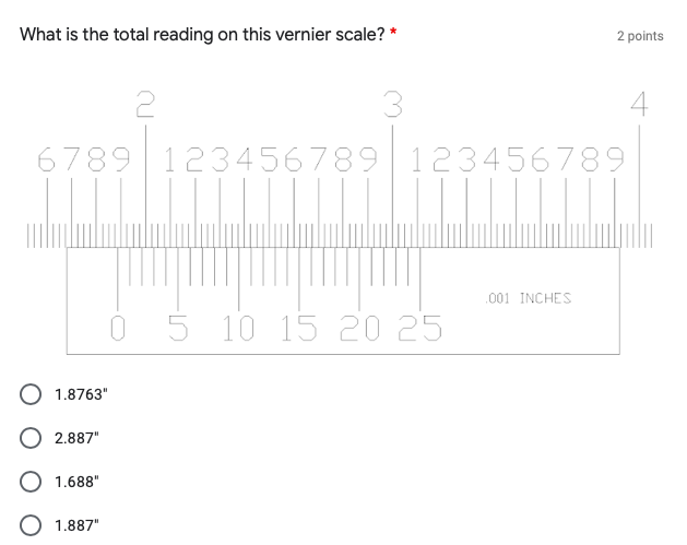 Solved 2 points What is the total reading on this depth | Chegg.com