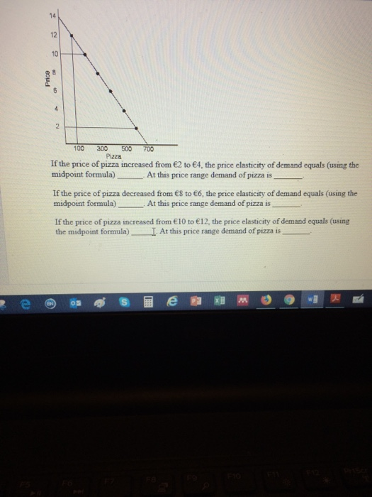 Solved 14 12 10 Pizza If the price of pizza increased from 2 | Chegg.com