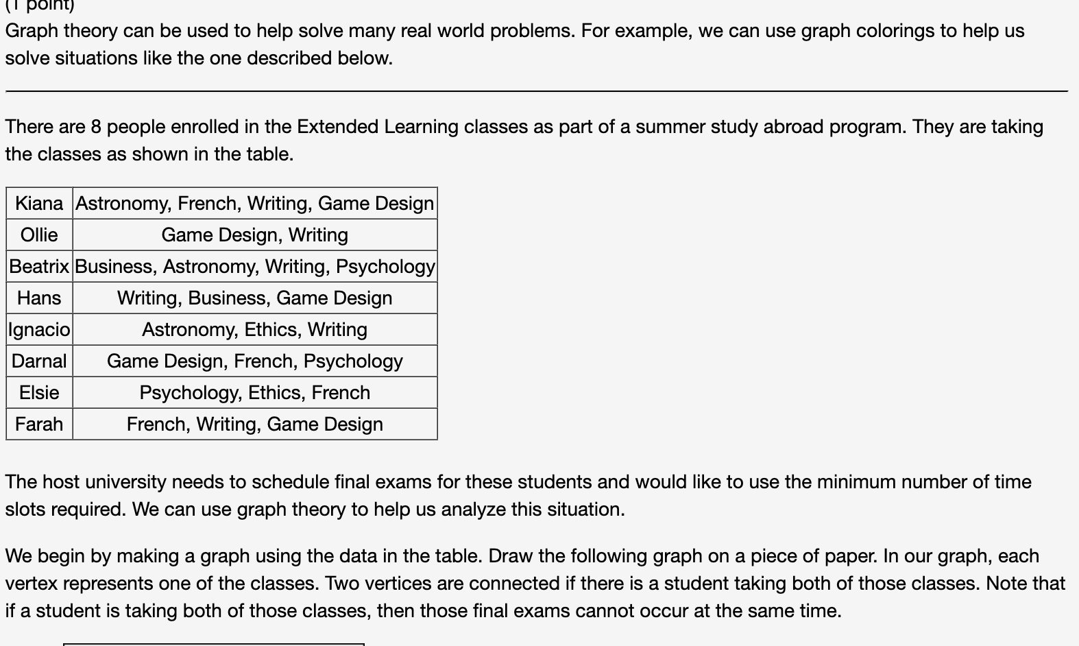 The following statements are about the chromatic | Chegg.com