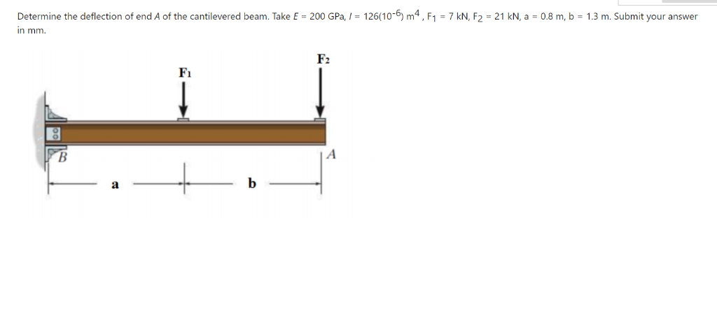 Solved Any formulas and explanations throughout the process | Chegg.com