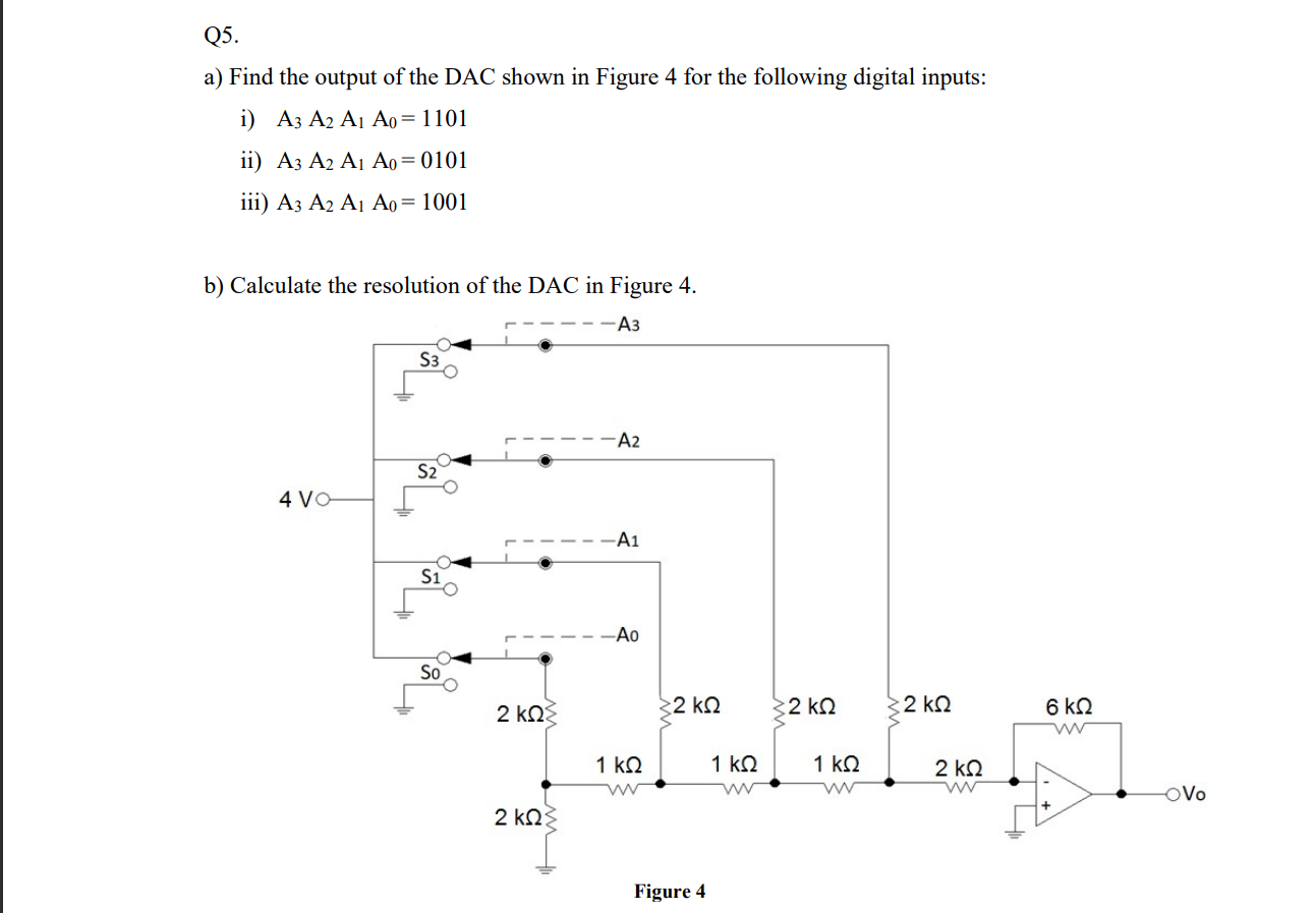 Solved Q5. a) Find the output of the DAC shown in Figure 4 | Chegg.com