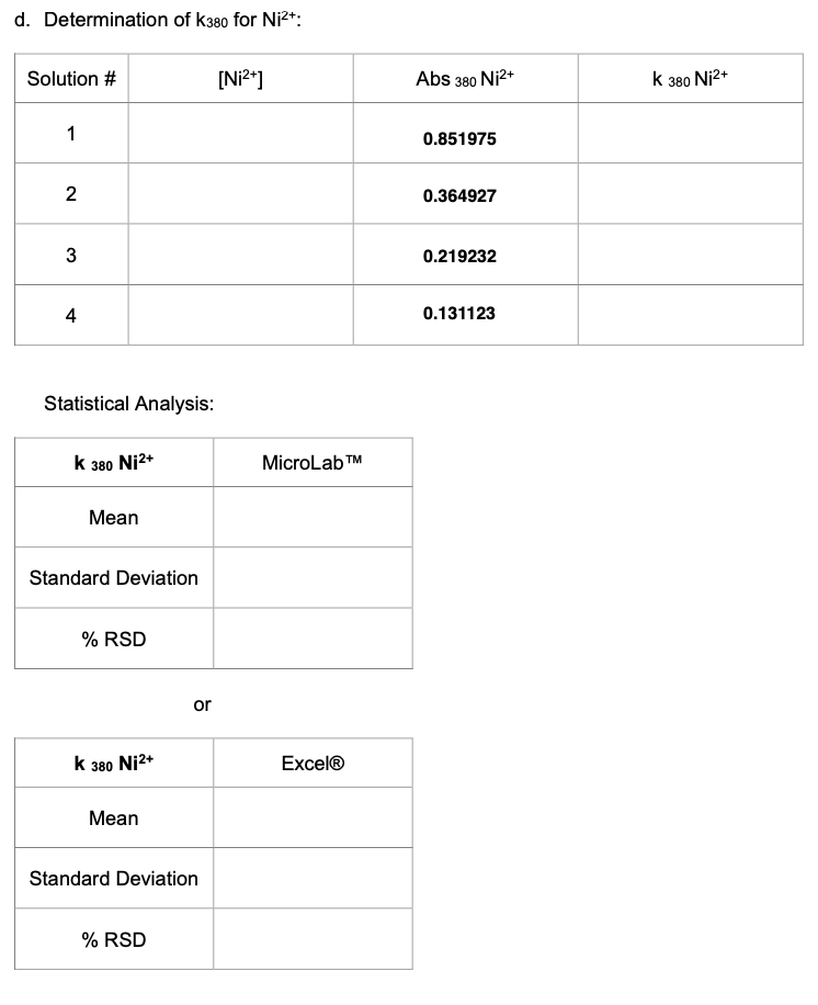 Lab 8 Simultaneous Spectrophotometric Quantitation of | Chegg.com