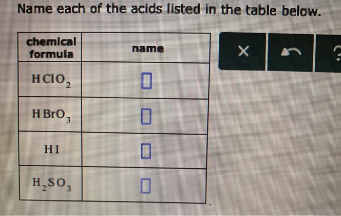Solved Name each of the acids listed in the table below. | Chegg.com