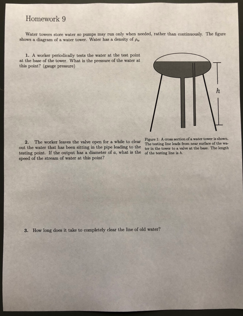 Solved Homework 9 Water towers store water so pumps may run | Chegg.com