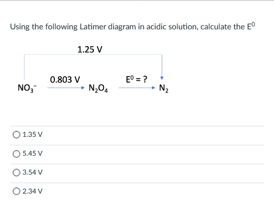 Solved Using the following Latimer diagram in acidic | Chegg.com