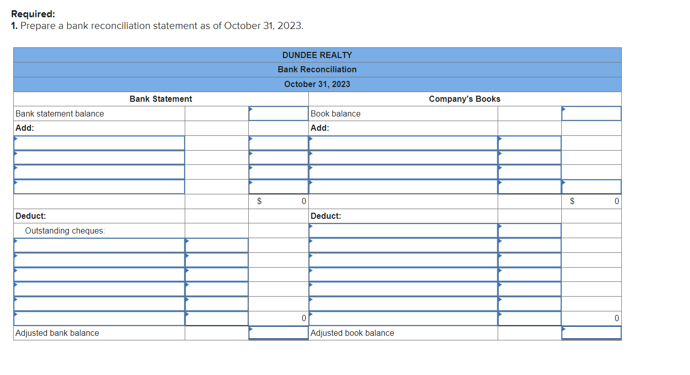 Solved The following is information for Dundee Realty: a. | Chegg.com