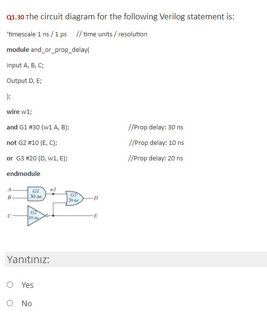 Solved Q1.30 The circuit diagram for the following Verilog | Chegg.com