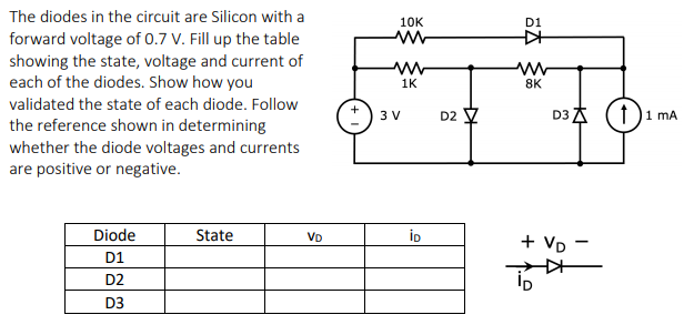 Solved 10K D1 计 ১ S w 1K 8K The diodes in the circuit are | Chegg.com