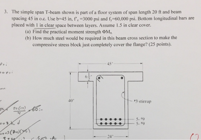 Solved 3. The simple span T-beam shown is part of floor | Chegg.com