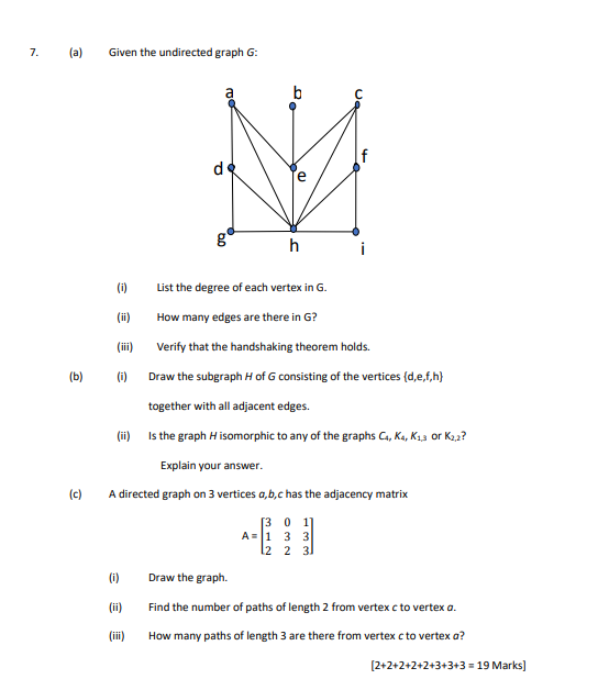 Solved 7. (a) Given the undirected graph G: C d N e g h (b) | Chegg.com