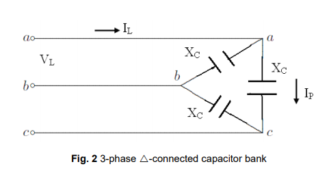 Solved Problem 2 A 3-phase delta connected capacitor bank is | Chegg.com