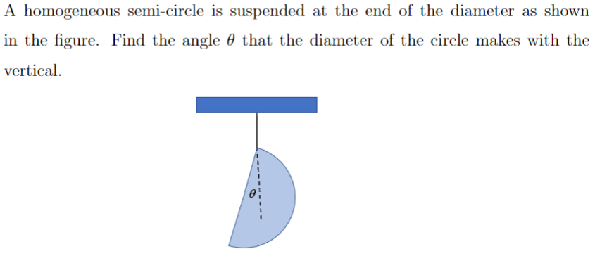 Solved A homogeneous semi-circle is suspended at the end of | Chegg.com