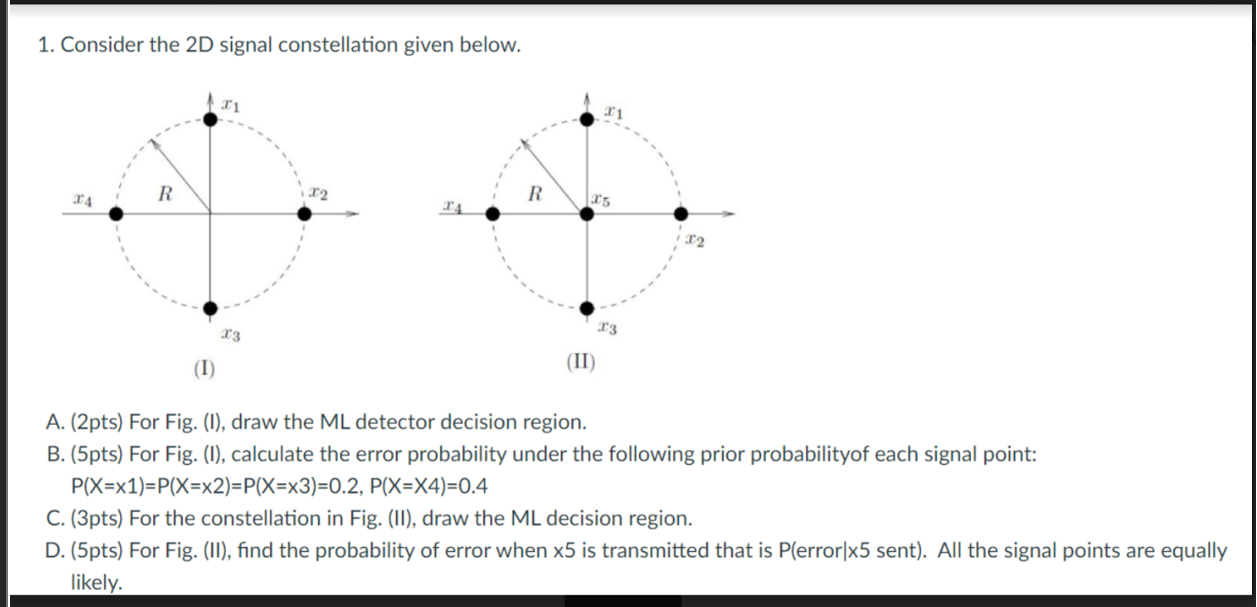 Solved 1. Consider the 2D signal constellation given below. | Chegg.com