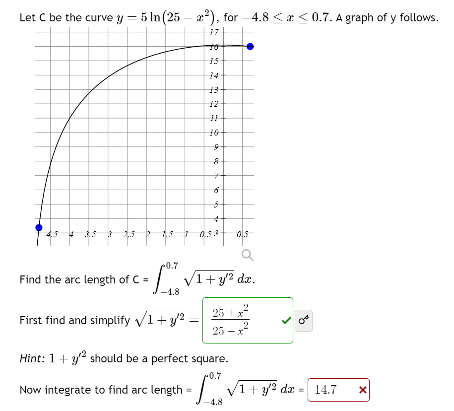Solved Let C be the curve y=5ln(25−x2), for −4.8≤x≤0.7. A | Chegg.com