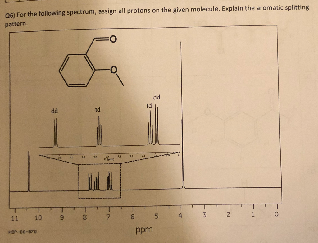 Solved 06) For the following spectrum, assign all protons on | Chegg.com