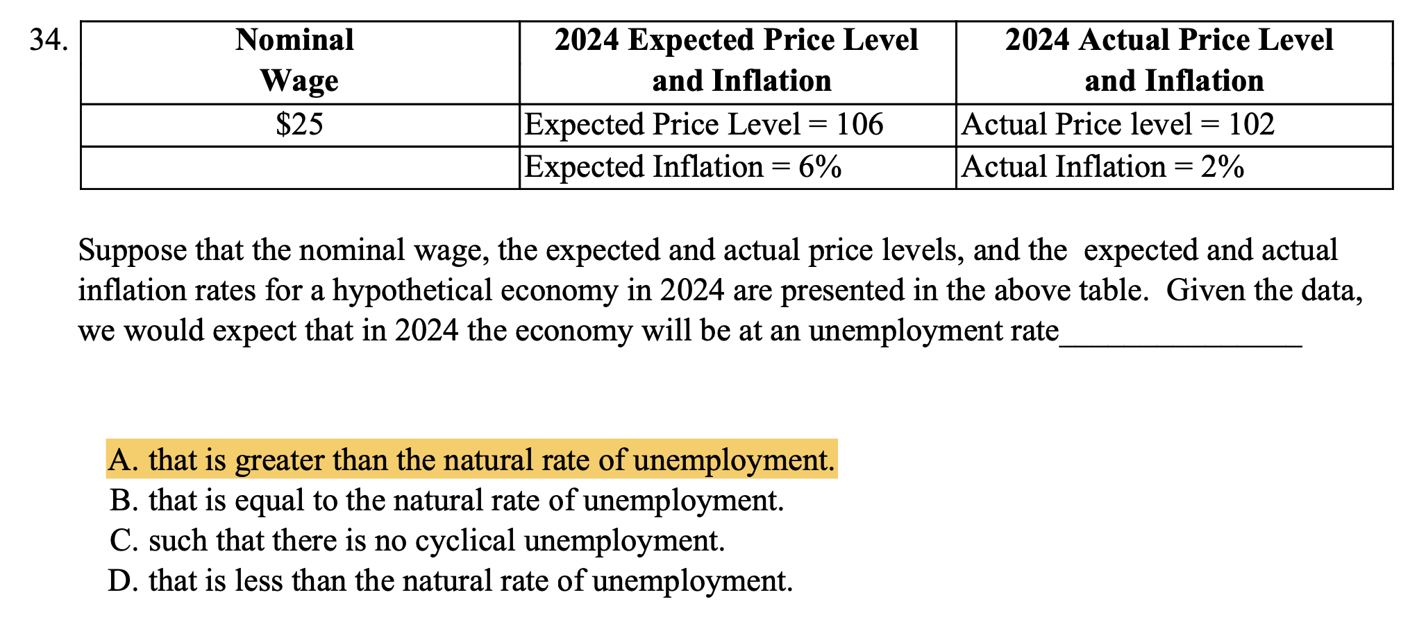 Solved Suppose That The Nominal Wage The Expected And Chegg