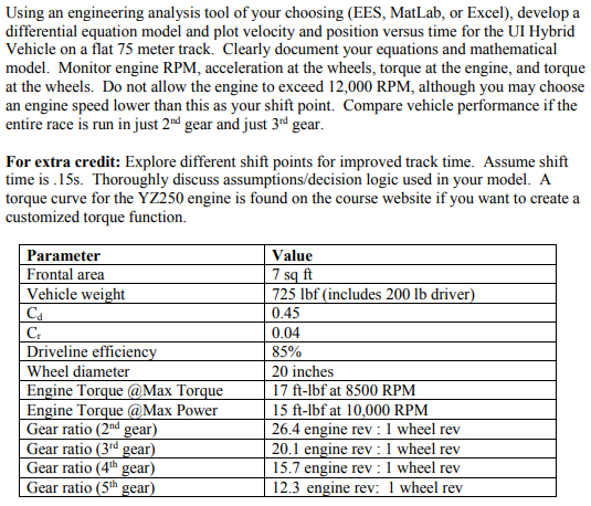 Using an engineering analysis tool of your choosing | Chegg.com