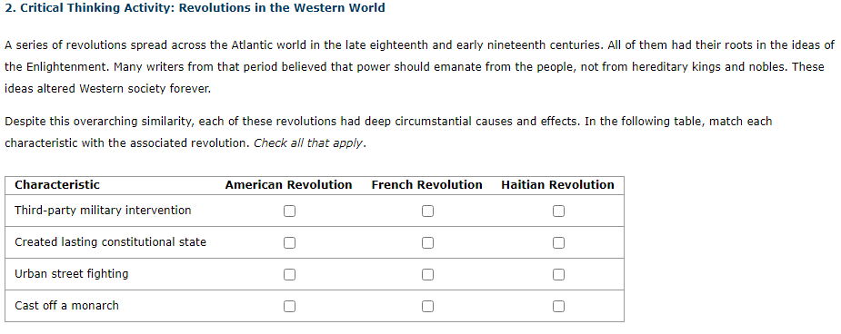 2. Critical Thinking Activity: Revolutions in the | Chegg.com