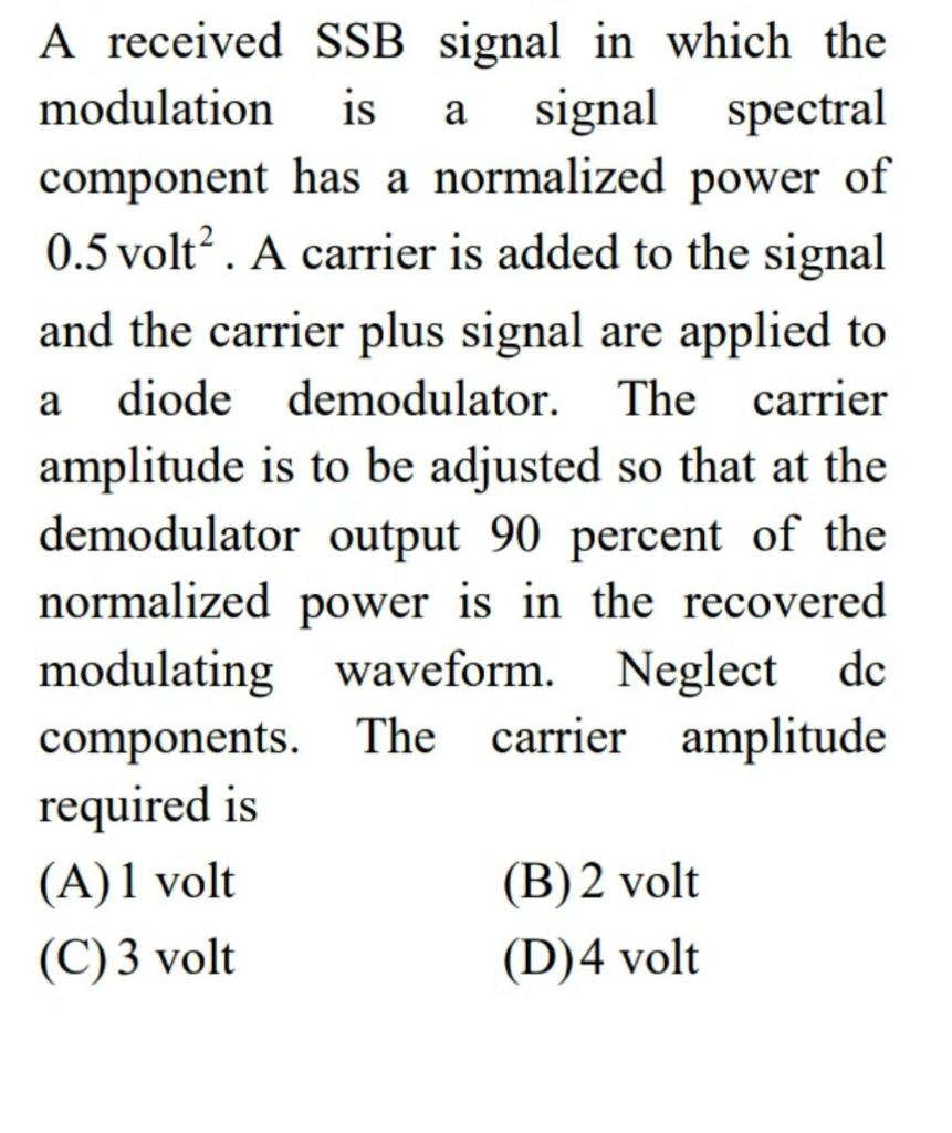 a a A received SSB signal in which the modulation is | Chegg.com