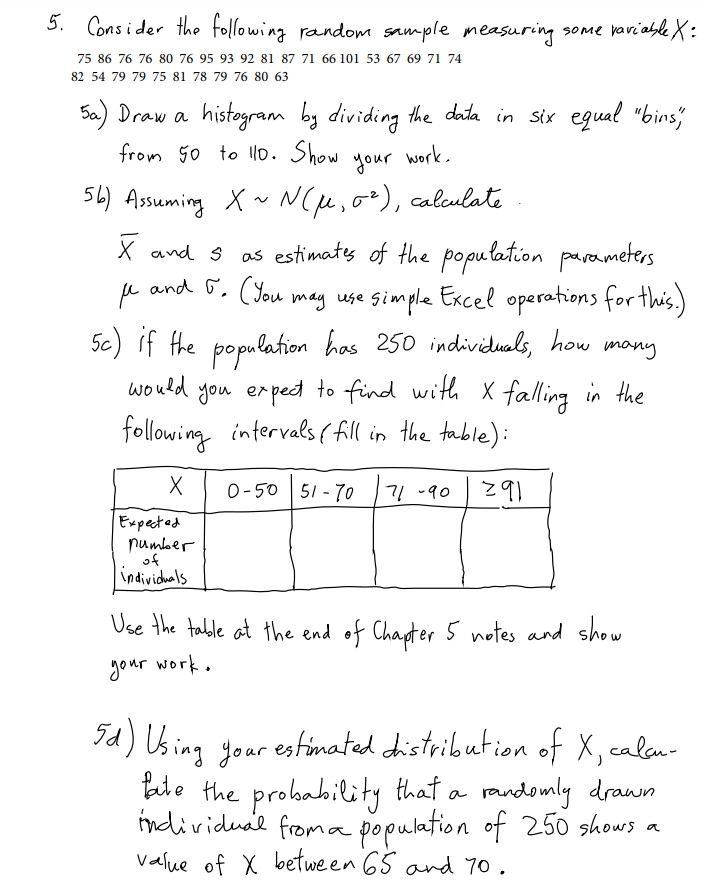 Solved 5. Consider the following random sample measuring | Chegg.com