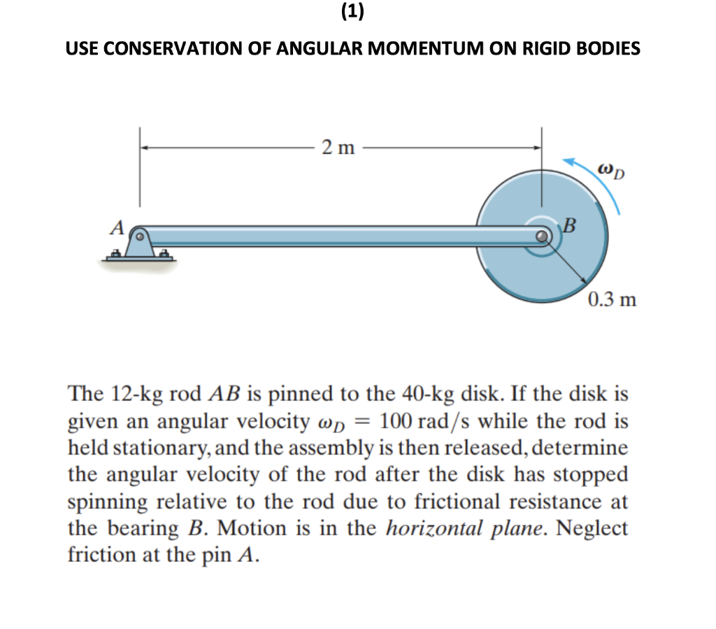 Solved (1) USE CONSERVATION OF ANGULAR MOMENTUM ON RIGID | Chegg.com