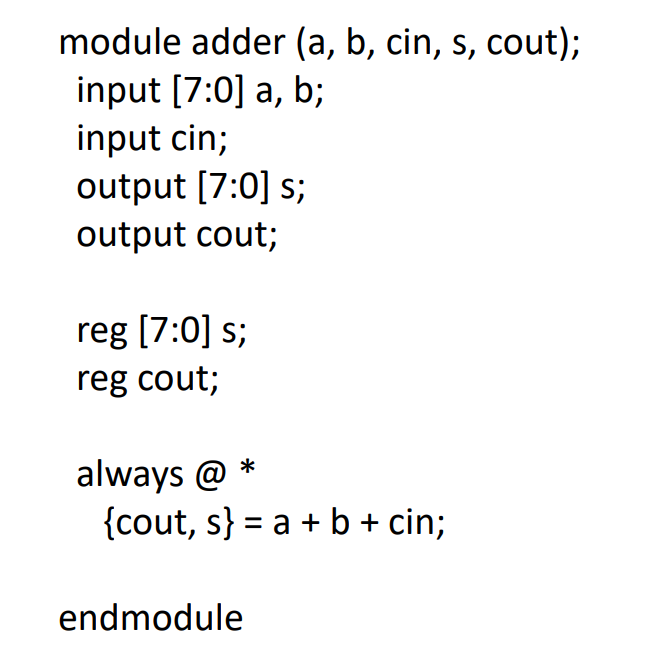 Solved Draw logic diagram of the circuit that would result | Chegg.com