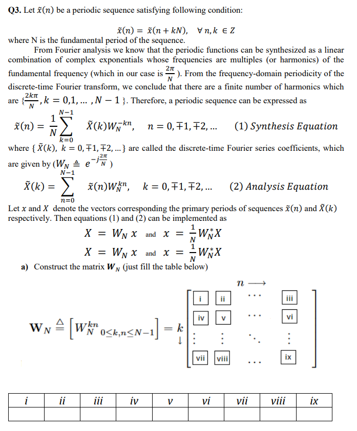Solved Q3. Let x~(n) be a periodic sequence satisfying | Chegg.com
