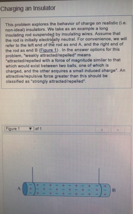 Solved Charging an Insulator This problem explores the | Chegg.com