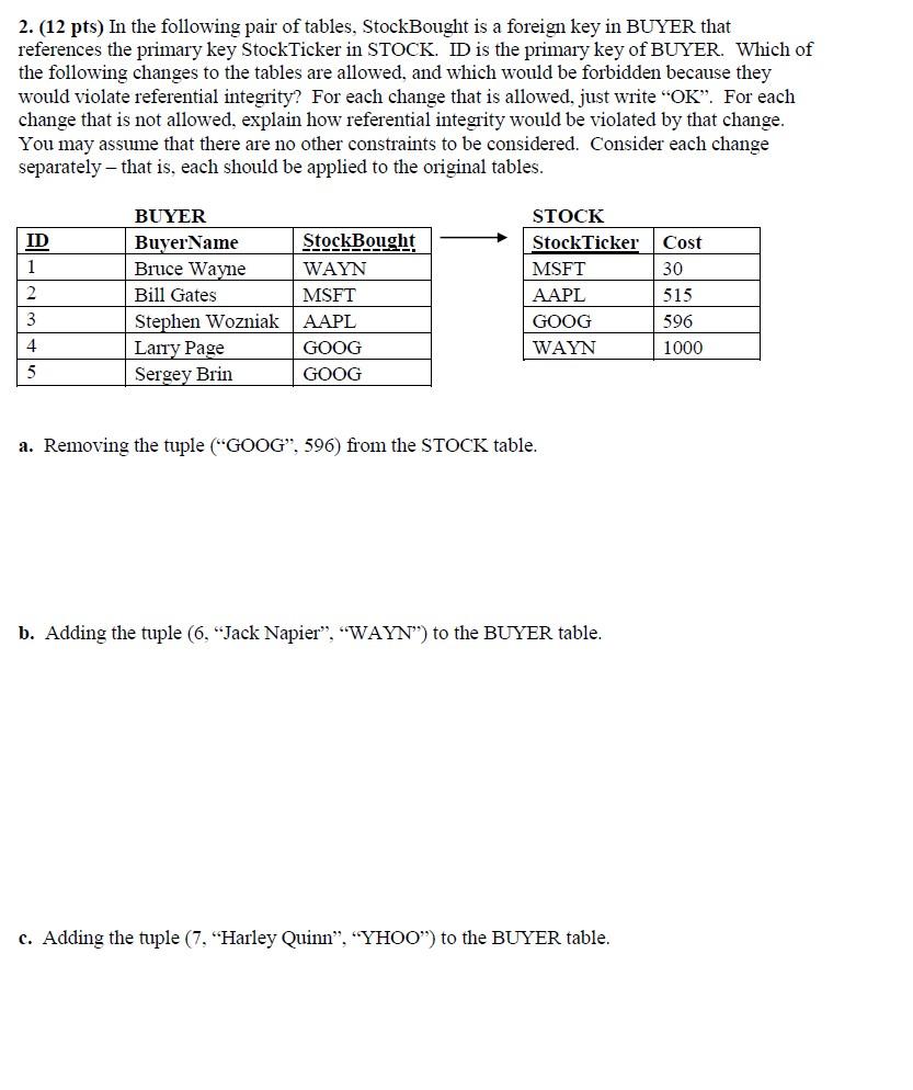 2. (12 pts) In the following pair of tables, | Chegg.com