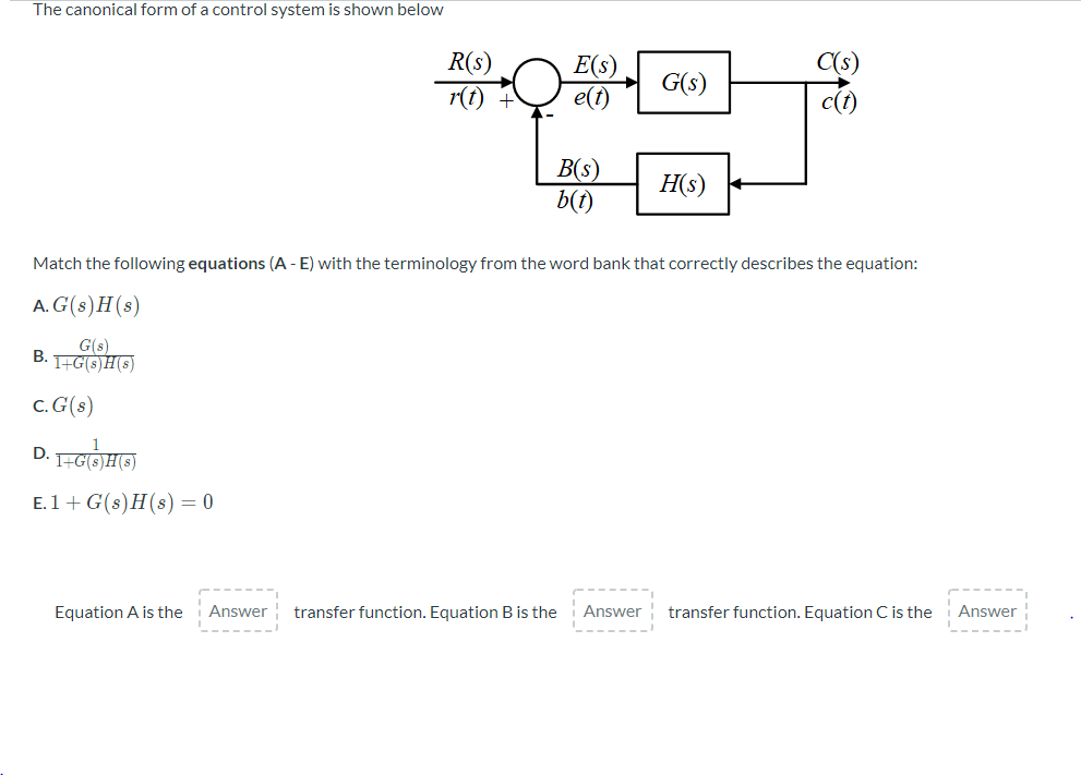 Solved The canonical form of a control system is shown below | Chegg.com