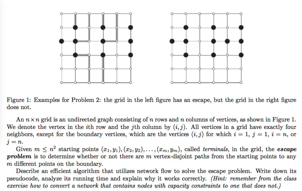 Solved . Figure 1: Examples for Problem 2: the grid in the | Chegg.com