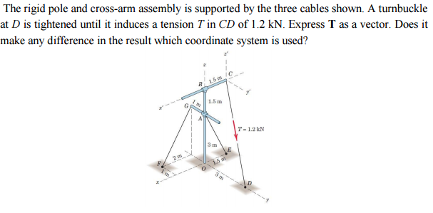 Solved The rigid pole and cross-arm assembly is supported by | Chegg.com